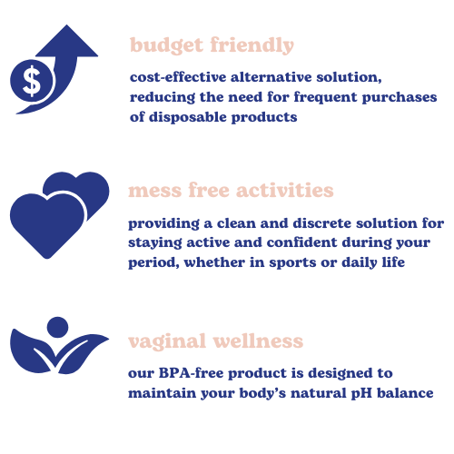 Menstrual Discs & Sustainable Period Care | my mimi